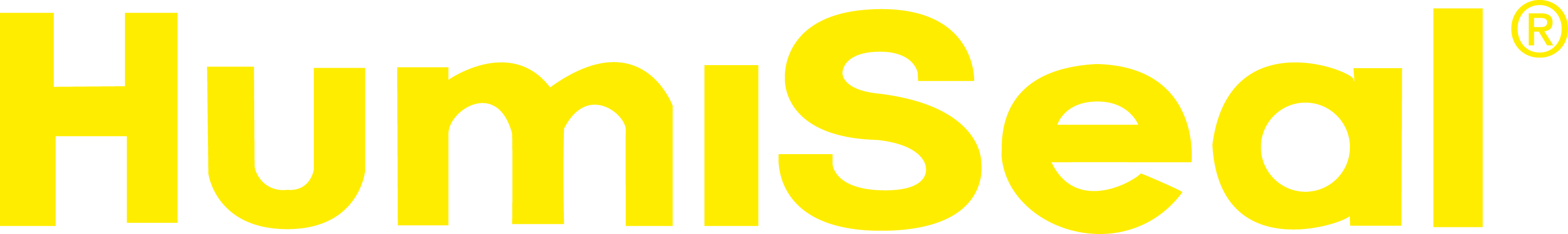 HumiSeal Conformal Coatings Creators